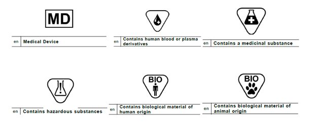 MDR Labeling Requirements